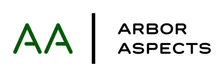 Get A Demo | SingleOps