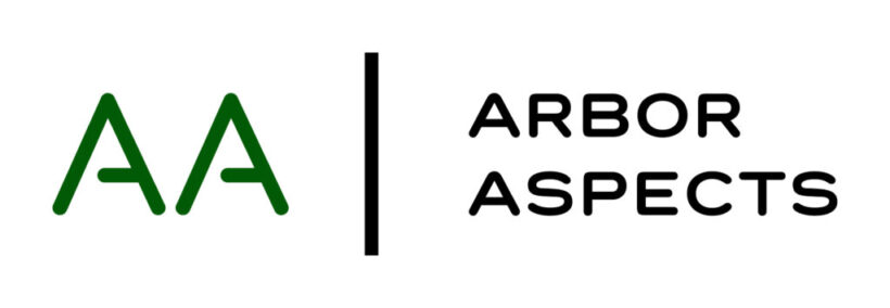 Feature Clips | SingleOps